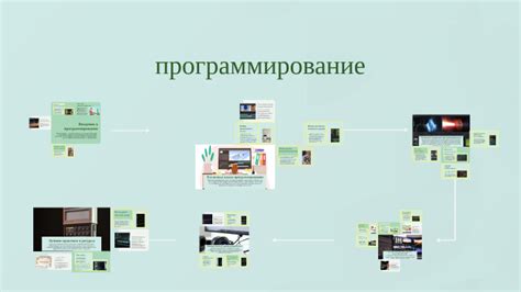 basics of programming by Лилияна Егорова on prezi