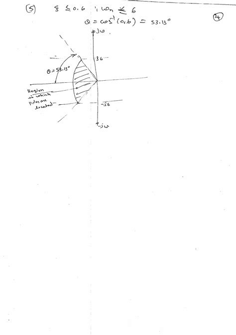 [solved] a closed loop control system transfer function t s has two