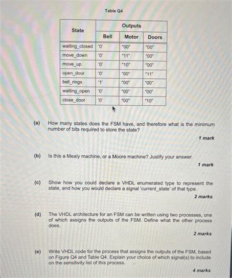 Consider The Finite State Machine Fsm Described By