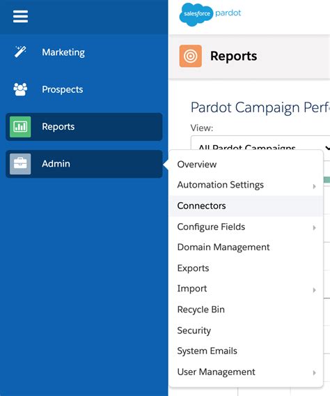 Using Pardot For Social Media Practical Benefits Of Integrating
