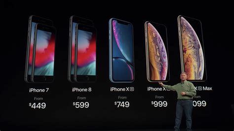 What Size Wallpaper For Iphone Xr At Charlotte Ruth Blog