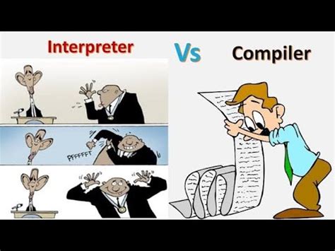 HSC ICT Chapter 5 Lecture 3 Part 1 YouTube