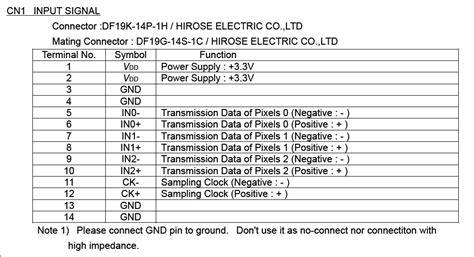 Kabel LVDS Data Pin Lengkap MONTIRBOX COM