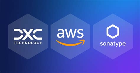 Sbom Manager Sonatype