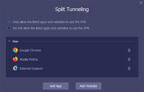 ITop VPN Review A Free VPN But Is It Any Good