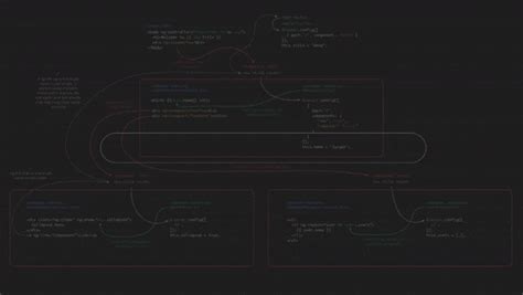 Sagarnath S On Linkedin Angular Chain Of Responsibility Design Pattern
