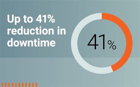 Nariya Espinoza On Linkedin Customer Newsletter