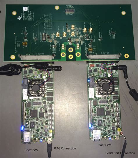 Dsp 6670 Srio Boot Loader Example Processors Forum Processors Ti