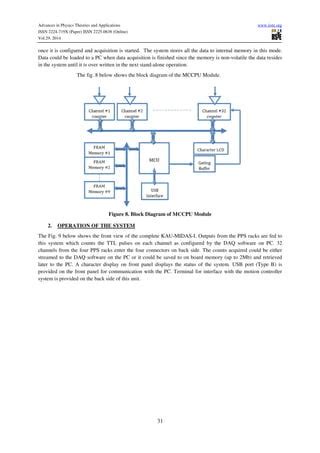 A Channel Modular Multi Input Data Acquisition System For PDF