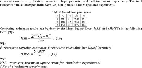Table 2 From The Effect Of Polluted Samples On Bayesian Estimators Of Burr Type Xii