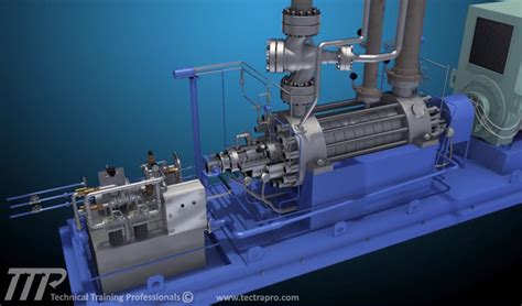 Boiler Feedwater Pump Technical Training Professionals Ttp
