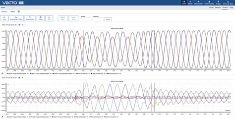 Power Grid Visualisation Vecto Grid Os Vecto System By Ct Lab