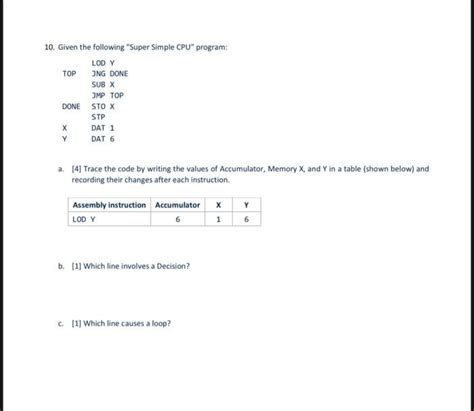 Solved 10 Given The Following Super Simple Cpu Program