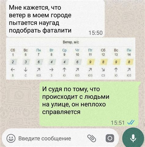 переписка погода смешные картинки и другие приколы комиксы гиф анимация видео лучший