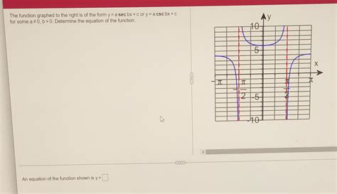 Solved The Function Graphed To The Right Is Of The Form Yra