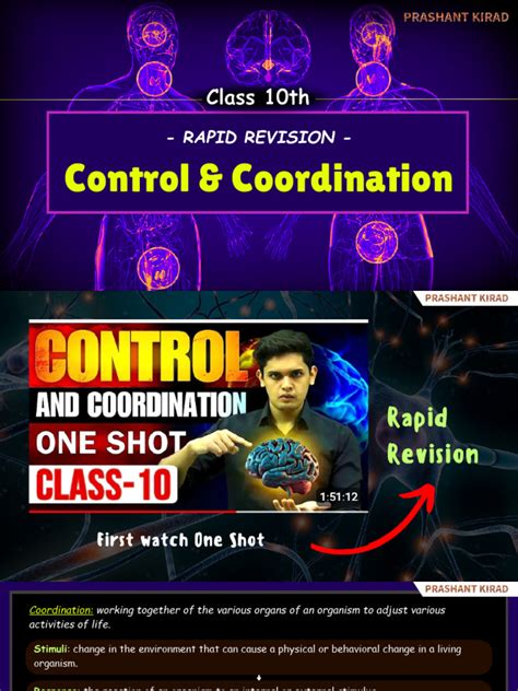 Rapid Revision Control And Coordination Prashant Kirad Pdf