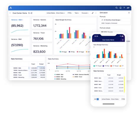solutions to your business performance problems anaplan