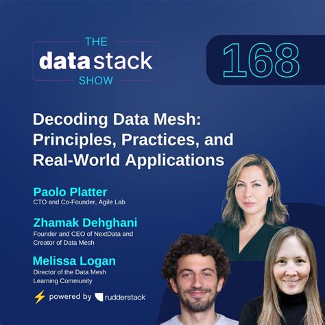 168 Decoding Data Mesh Principles Practices And Real World