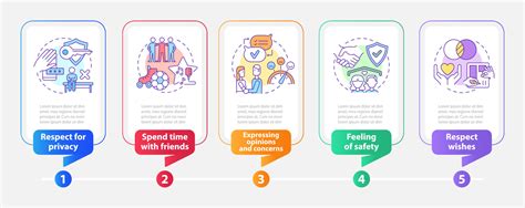 Building Healthy Relationships Rectangle Infographic Template Data Visualization With Steps