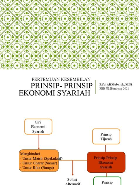Materi Prinsip Prinsip Ekonomi Syariah Pdf