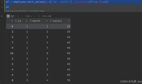 22，python数分之pandas训练，力扣，579 查询员工的累计薪水 [连续问题难度只最~] 4 4 力扣 579 查询员工的累计薪水 csdn博客