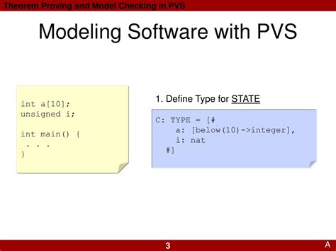 Ppt 15 820a Proving Software With Pvs Powerpoint Presentation Free Download Id 4570693