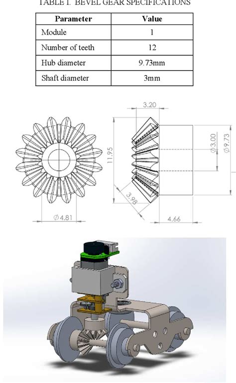 Table I From Design And Development Of A Small Scale Emu Model With