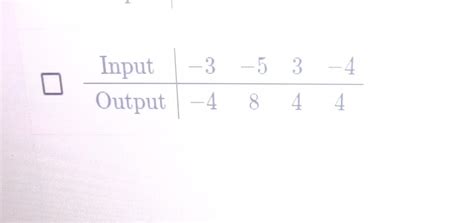 Solved In Which Of The Relations Represented By The Tables