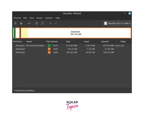 How To Dual Boot Linux Mint And Windows 10 Scaler Topics