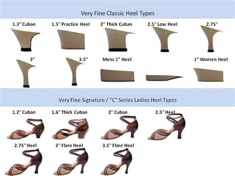 Select Your Heel Type Now Heels Classic Heels The Selection