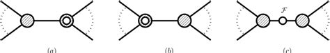 Factorisation Of One Loop Amplitudes In The Limit P 2 I → 0 Download Scientific Diagram