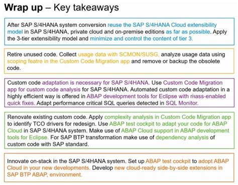 Iwona Hahn Posted On Linkedin