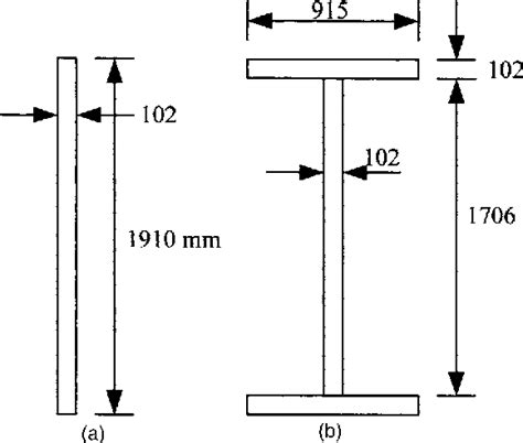 Table 1 From Simulation Of Cyclically Loaded Concrete Structures Based On The Finite Element