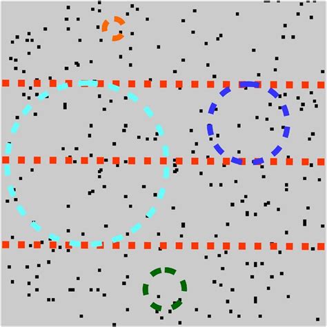 Schematic Illustration Of The Computational Analyses Performed At A Download Scientific Diagram