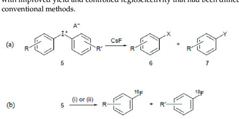 Scheme 4 A Cold Fluorination Using Csf In Ch3cn B Hot