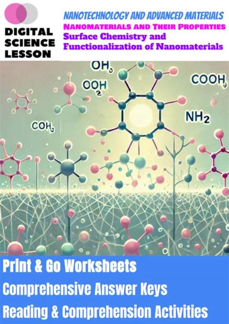 Surface Chemistry And Functionalization Of Nanomaterials Tpt