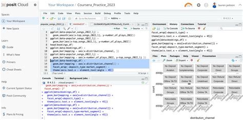 Lauren Jackson On Linkedin Creating Multiple Visualizations In R