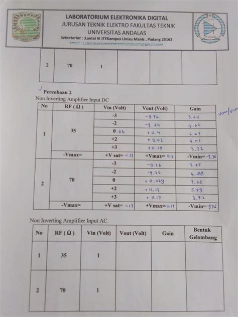 Mikroprosesor Dan Mikrocontroler Percobaan 1 Modul 4