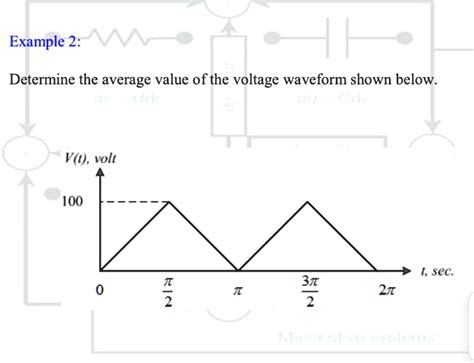 Example Determine the average value of the voltage waveform shown below V t volt π