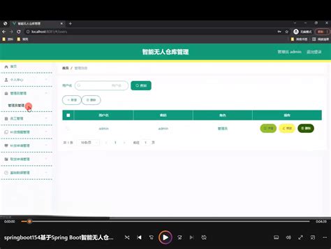 基于springboot智能无人仓库管理系统设计开发无人值守智能货仓软件架构设计方案 Csdn博客