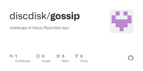 Github Discdisk Gossip Challenge Of Https Fly Io Dist Sys