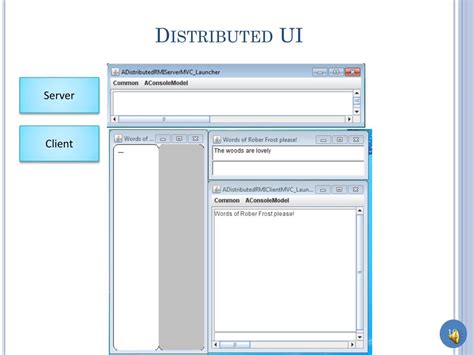 Ppt Properties Of Collaborative User Interfaces Powerpoint Presentation Id 2604622