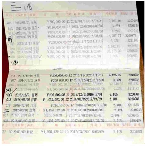 储户243万存款被挪用后银行拒赔！最新回应澎湃号·媒体澎湃新闻 The Paper