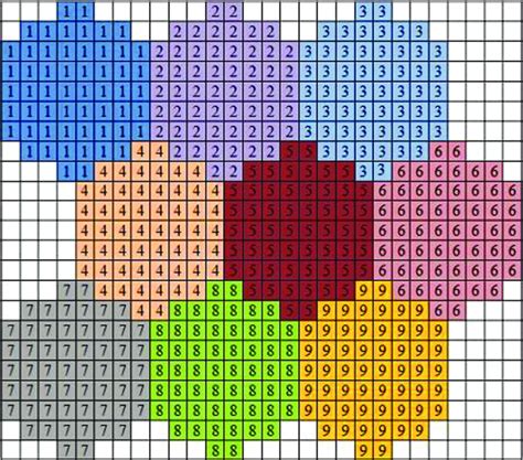 Hexagonal Image Representation Of A 3×3 Image Iii Proposed Recursive Download Scientific
