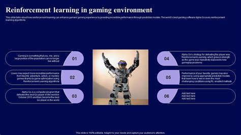 Reinforcement Learning In Gaming Environment Role Of Reinforcement Professional Pdf