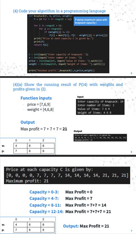 Solved Provide Proper And Complete Explanation For The Chegg Com