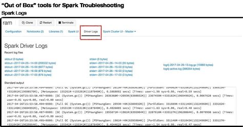 Troubleshooting Spark Applications Part 2 Five Types Of Solutions Unravel Data