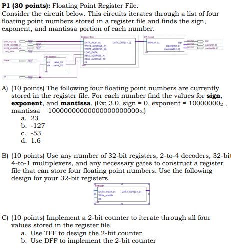 Solved P1 30 Points Floating Point Register File Chegg