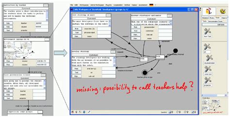 The User Interface Of The Diagram Based Authoring Tool Download Scientific Diagram