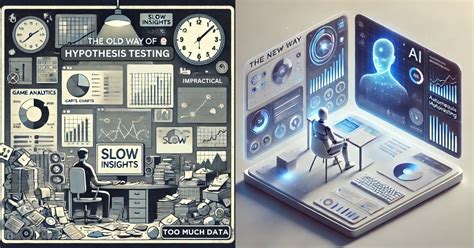 Autonomous Hypothesis Testing Game Analytics Blog Keewano